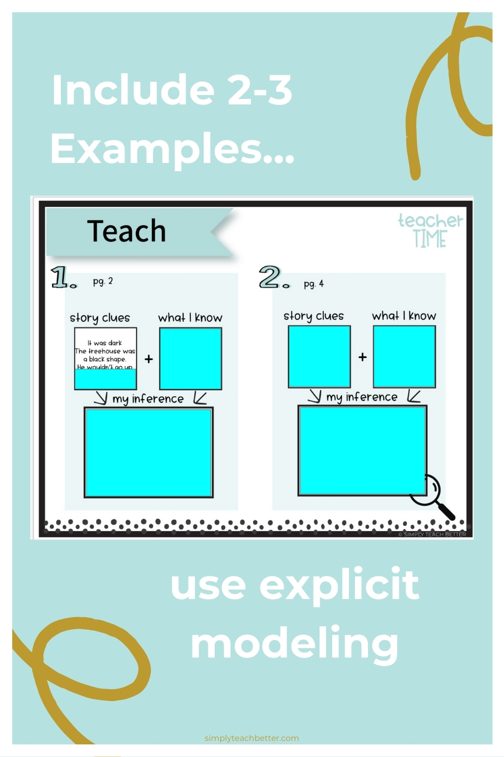 Direct Instruction Gradual Release