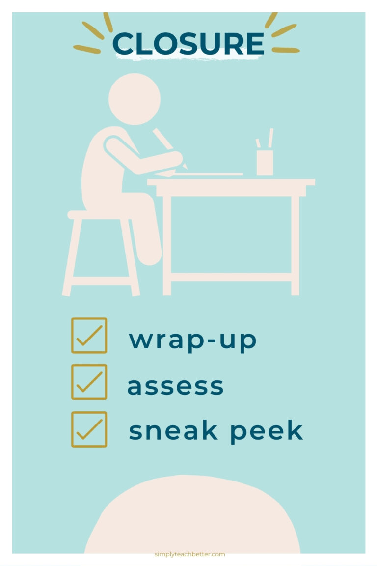 Direct Instruction & Gradual Release Model: Helping Readers Master ...